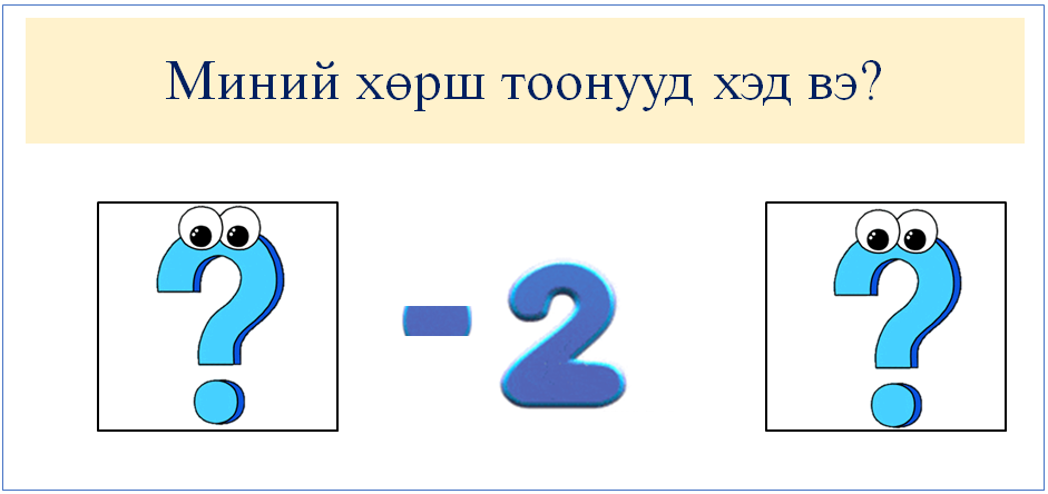 Мэдлээ Цахим контент